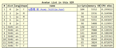 Second Life Marketplace - KH-TOOL-LITE