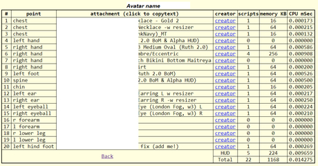 Second Life Marketplace - KH-TOOL-LITE