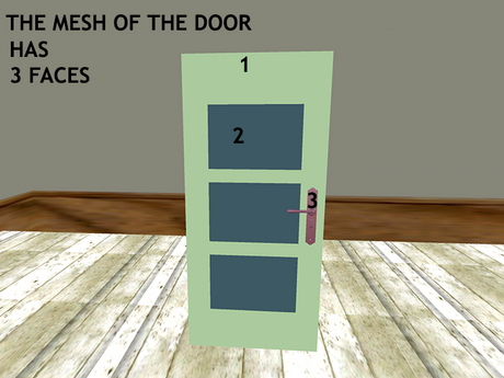Second Life Marketplace - Mesh Door Full Permission
