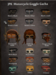 Second Life Marketplace - **JPK Motorcycle Goggle Gacha