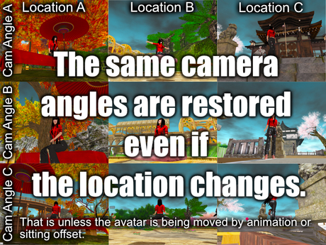 Second Life Marketplace - Camera HUD for simple machinima shooting ...