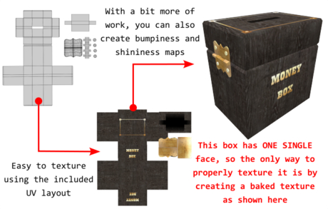 Second Life Marketplace - Community Money Box