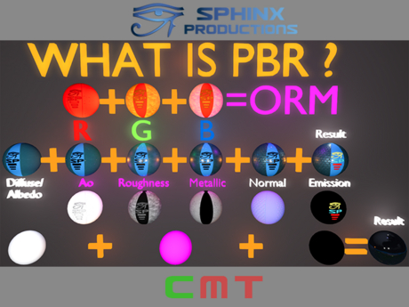 Second Life Marketplace - PBR WHAT IS PBR ? Explanation