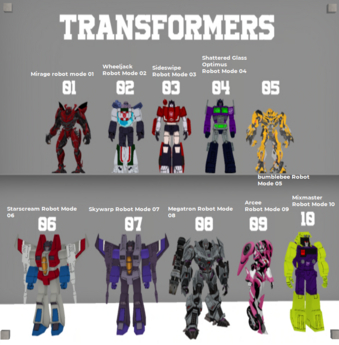 Second Life Marketplace - Wheeljack Robot Mode 02