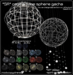 Second Life Marketplace - *SR* wire sphere : 16 box