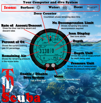 Second Life Marketplace - TD Scuba Advanced Computer