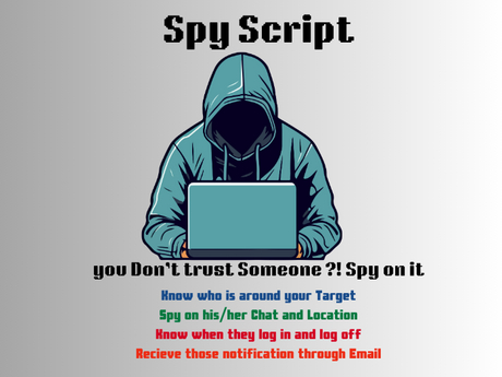 Second Life Marketplace - Spy Script [Fullperm]