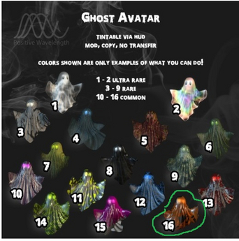 Second Life Marketplace - Positive Wavelength - Ghost Avatar - [16 ...