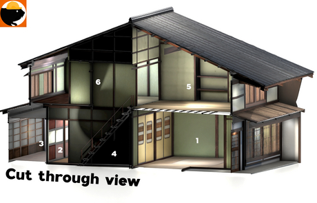 Second Life Marketplace - |BEAVERWORKS| - Himi House - (PBR) >DEMO