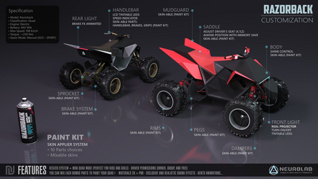 Second Life Marketplace - RAZORBACK SKIN APPLIER (BLUE + PBR) [NeurolaB ...