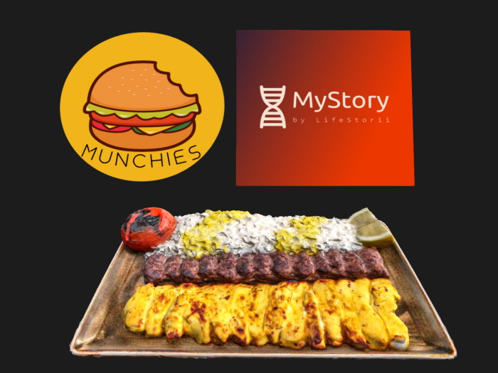 Second Life Marketplace - .:Munchies:. Mystory Steak & Chicken w/rice