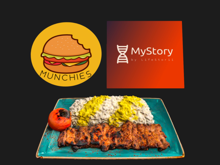 Second Life Marketplace - .:Munchies:. Mystory Teriyaki Chicken w/rice