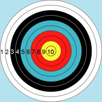 Second Life Marketplace - Dynamic Archery - STATIC Target and BEGINNERS bow
