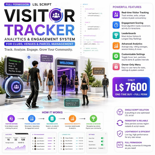 Second Life Marketplace - Visitor Tracking System LSL Script Full Perm ...