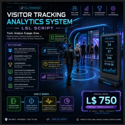 Second Life Marketplace - LSL Visitor Tracking Analytics System Full ...