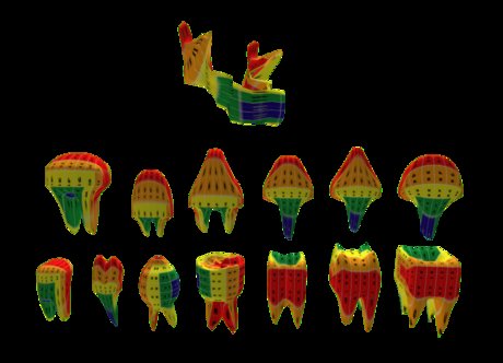 Second Life Marketplace - TOOTHY TEETH MOUTH ROCKS SCULPTED UV MAPS