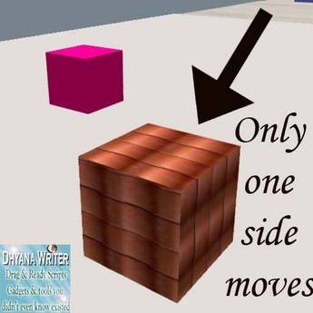 Second Life Marketplace - ANIMATE LOOP 1 FACE OF PRIM ONLY ct