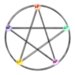 Second Life Marketplace - Fortunas Creations - Pentacle Textures by Fort