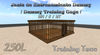 Second Life Marketplace - Jaula de Entrenamiento Dummy // Dummy ...