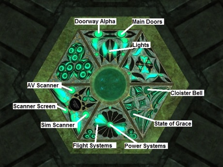Second Life Marketplace - TARDIS Console - Tertiary