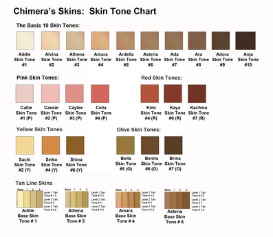 Second Life Marketplace - Amara Skin SUPER Pack: ON SALE! 65 Women's ...