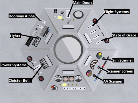 Second Life Marketplace - TARDIS Console - Type 30