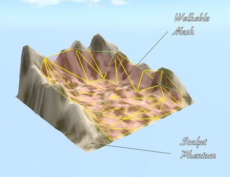 Second Life Marketplace - Sculpted terrain walkable 04