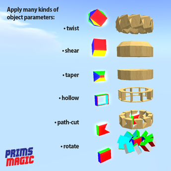 Second Life Marketplace - POLYGON MAKER