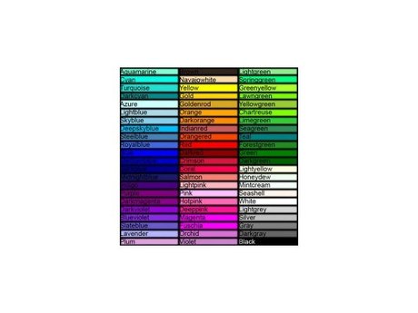 Second Life Marketplace - *Lok's* Classic Bathroom Set V2 (Color Change)