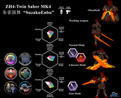 Second Life Marketplace - *D&D* ZH4- Twin Saber MK4 "Suzakuenbu" (Boxed)