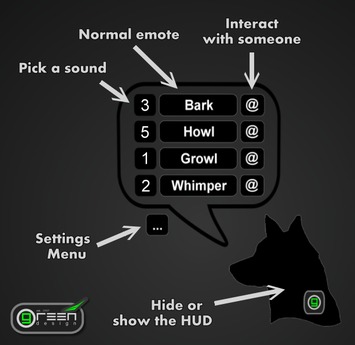 Second Life Marketplace - GD Dog Emotes HUD [20+ Sounds, Custom Chat ...