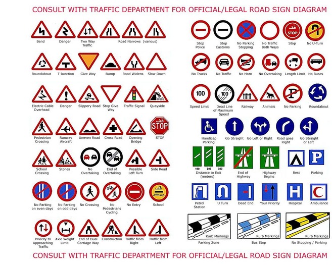 Second Life Marketplace - 10 Full perms UK road trafic sign textures