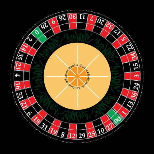 Second Life Marketplace - WZ 5 Full perms roulette wheel & table alpha ...