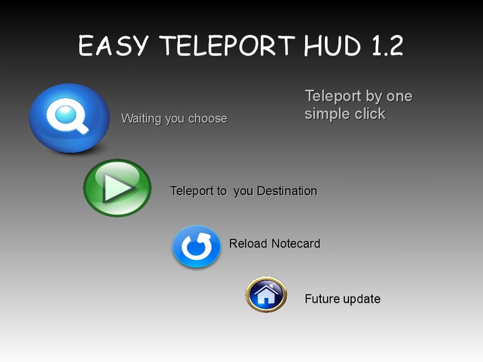 Second Life Marketplace - Easy Teleport HUD 1.2