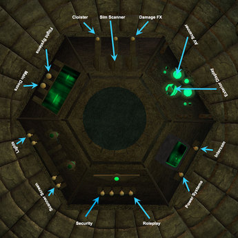 Second Life Marketplace - Nightshade TARDIS - Hands of Omega (HoO) Console