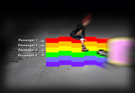 Second Life Marketplace - Pixlights NYAN CAT BUS