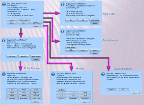 Second Life Marketplace - SureScript Color Changer / Resizer Module DEMO