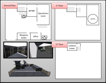 Second Life Marketplace - forward operating base