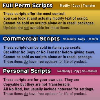 Second Life Marketplace - Announcement Script - Full Perm Scripts