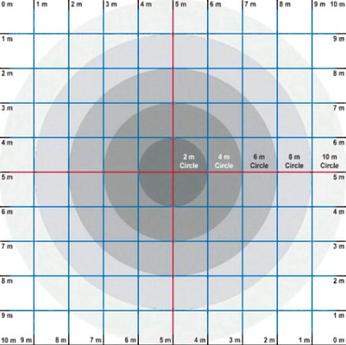 Second Life Marketplace - Basic Builders Grid Texture