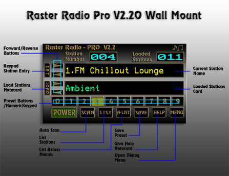 Second Life Marketplace - Raster Radio P2.20W