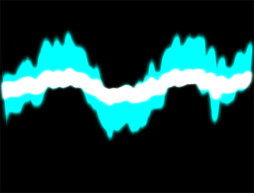 Second Life Marketplace - Full Perm Animated Electricity