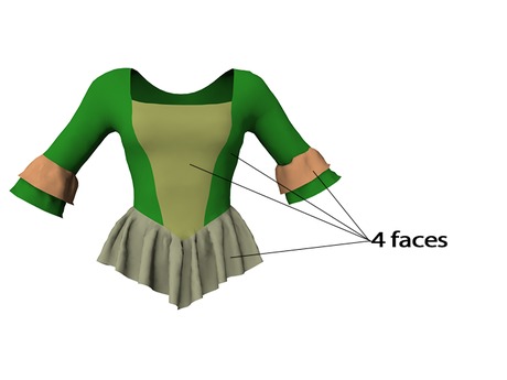 Second Life Marketplace - Full Perm Rigged Womens WC Bodice