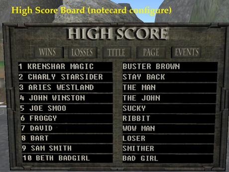 Second Life Marketplace - HighScore Board