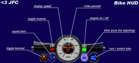 Second Life Marketplace