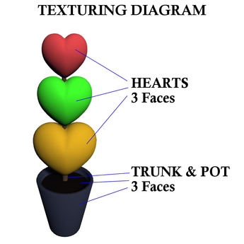 Second Life Marketplace - Full Perm MESH Three Hearts Topiary ...