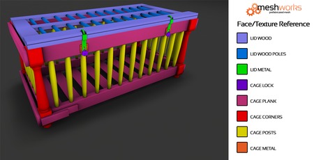 Second Life Marketplace - meshworks Cage with Locks (Full Perm Mesh)